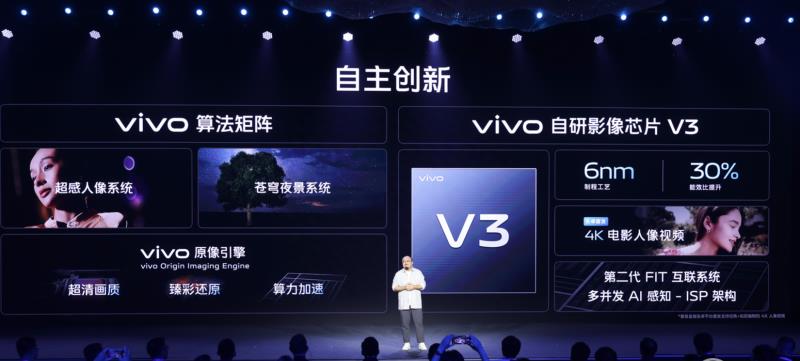 Four self-developed cores in four years, from imaging to performance ...