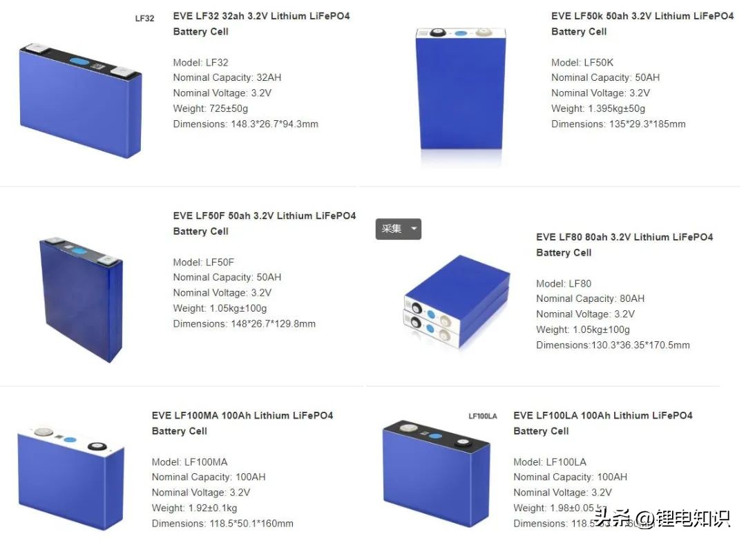Yiwei lithium energy 4695 battery specifications - iMedia