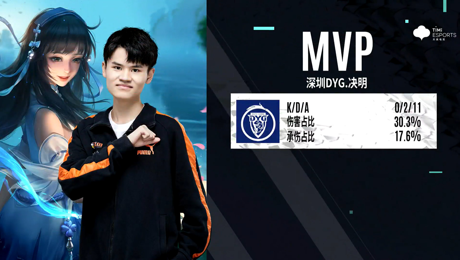 勇猛精進！深圳DYG4:2戰勝MTG，決明與東中野雙子星 - 頭條匯