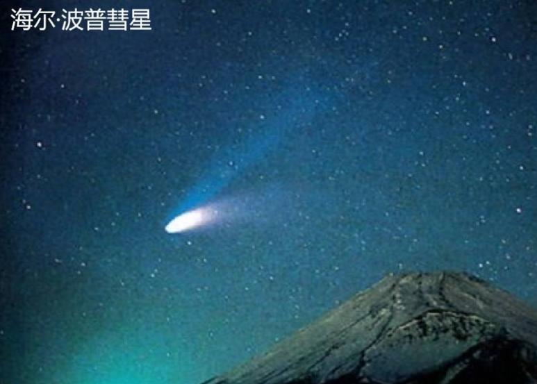 Why do comets have tails? How much do you know about its name and story ...