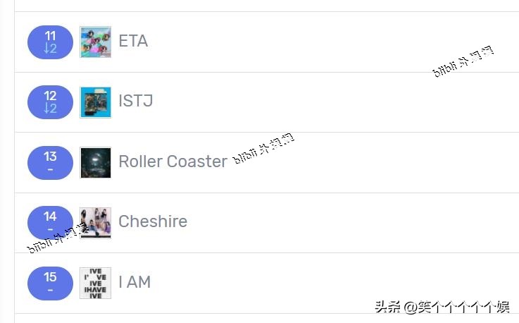 230805 Korean Internet song search list ITZY;ohmygirl;ZB1 Quan Enfei ...