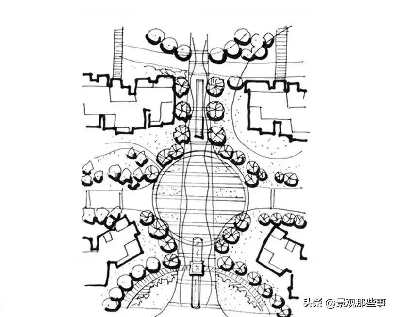 Axis node of landscape architecture - iNEWS