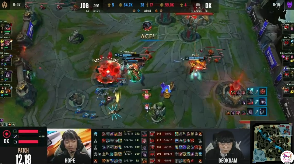 Is LPL really strong?JDG 999 Sword Demon narrowly beat DK and won the first place in the group ...