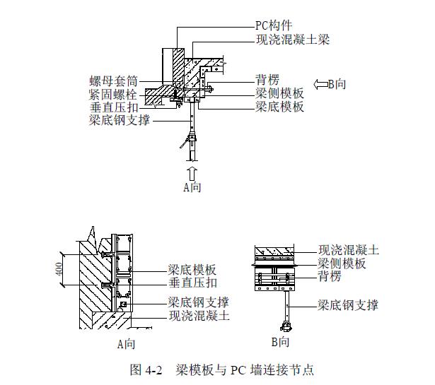 Combination construction technology of aluminum formwork and PC ...