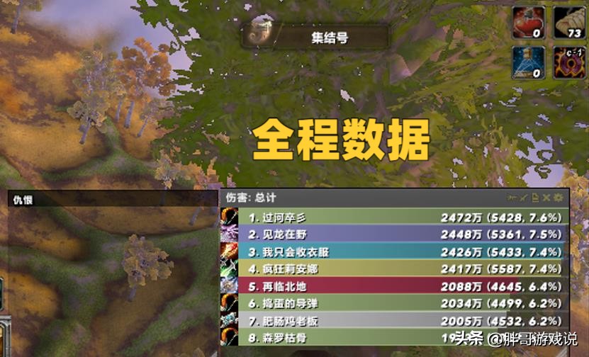 Warcraft WLK: 5H Warlock attribute panel, magic damage exceeds P1 ...