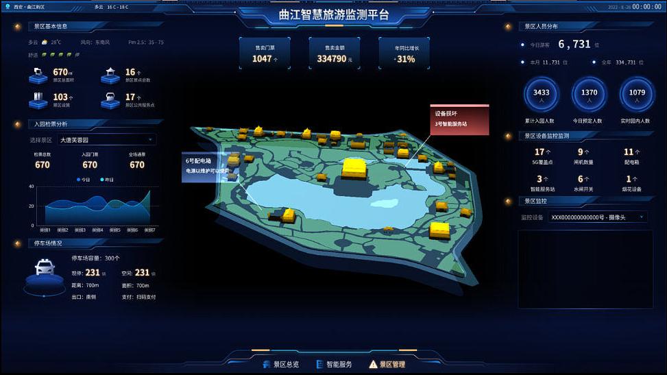 Application of Visualized Large Screen (9): Smart Tourism and Smart Scenic Spots - iNEWS