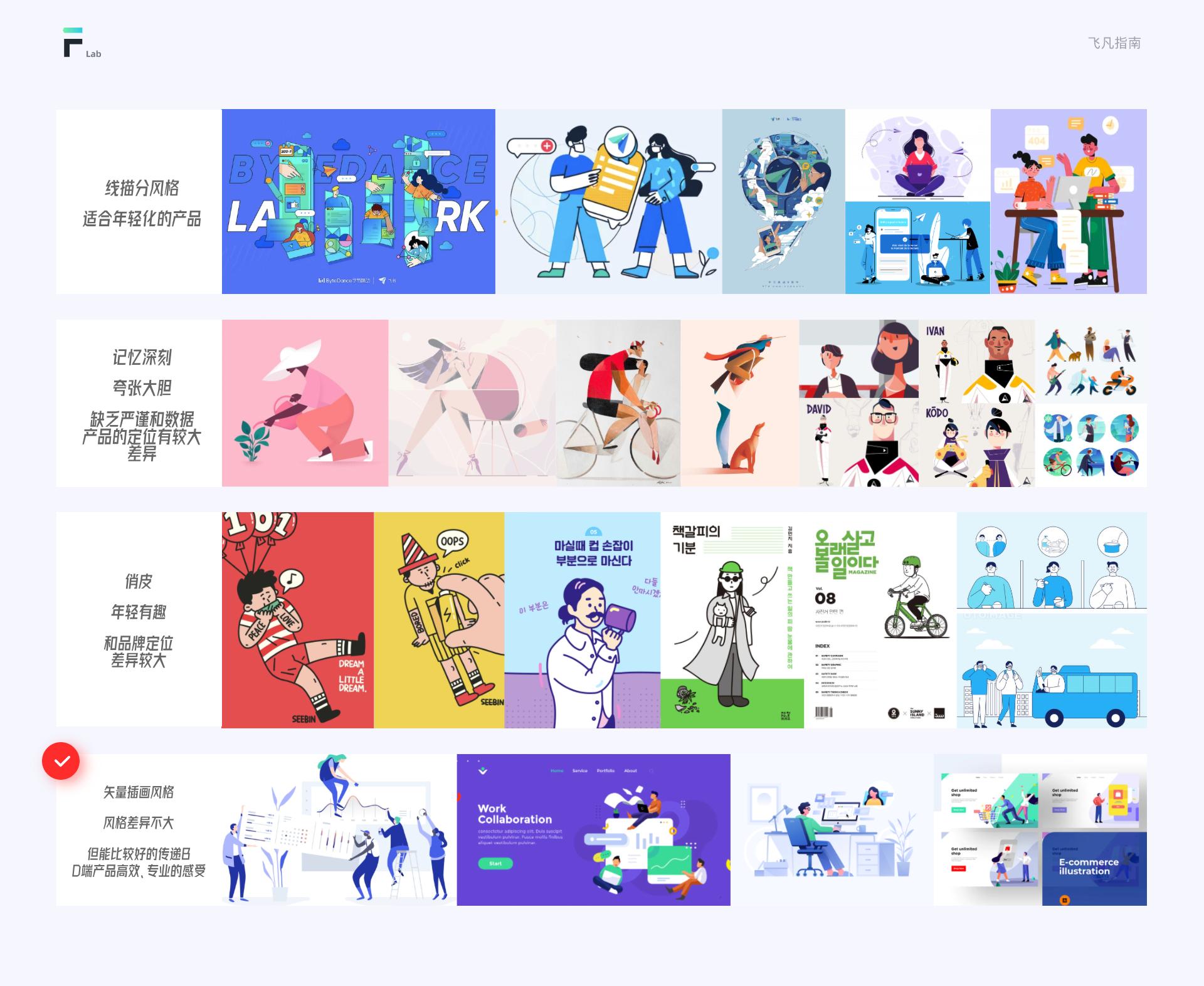 Illustrator Component Library Design Guidelines - iNEWS