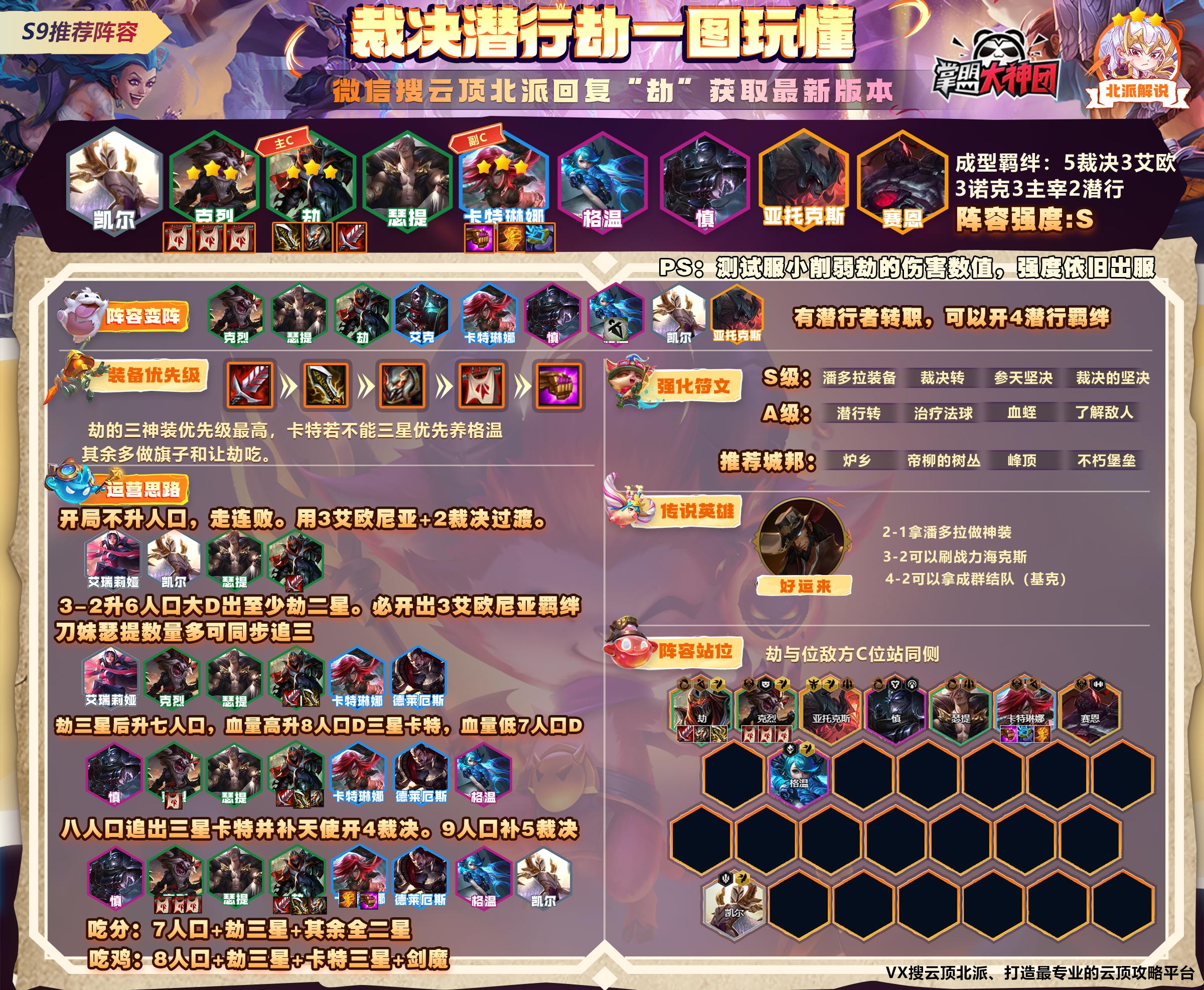 Genting Game S9 novice must learn 9 sets of lineups, easy to locate 5 ...