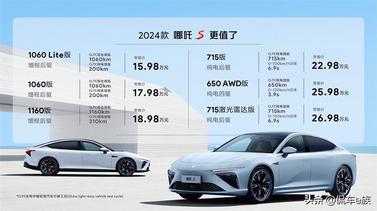 The latest sales are released, Nezha Automobile will deliver 10,039 ...