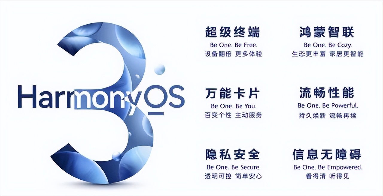 Wenjie M5 EV may be launched on September 7: equipped with Harmony 3.0 ...