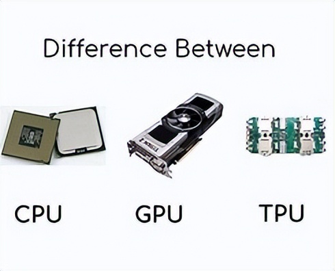 Processors in Computers: What's the Difference Between CPUs, TPUs, and ...
