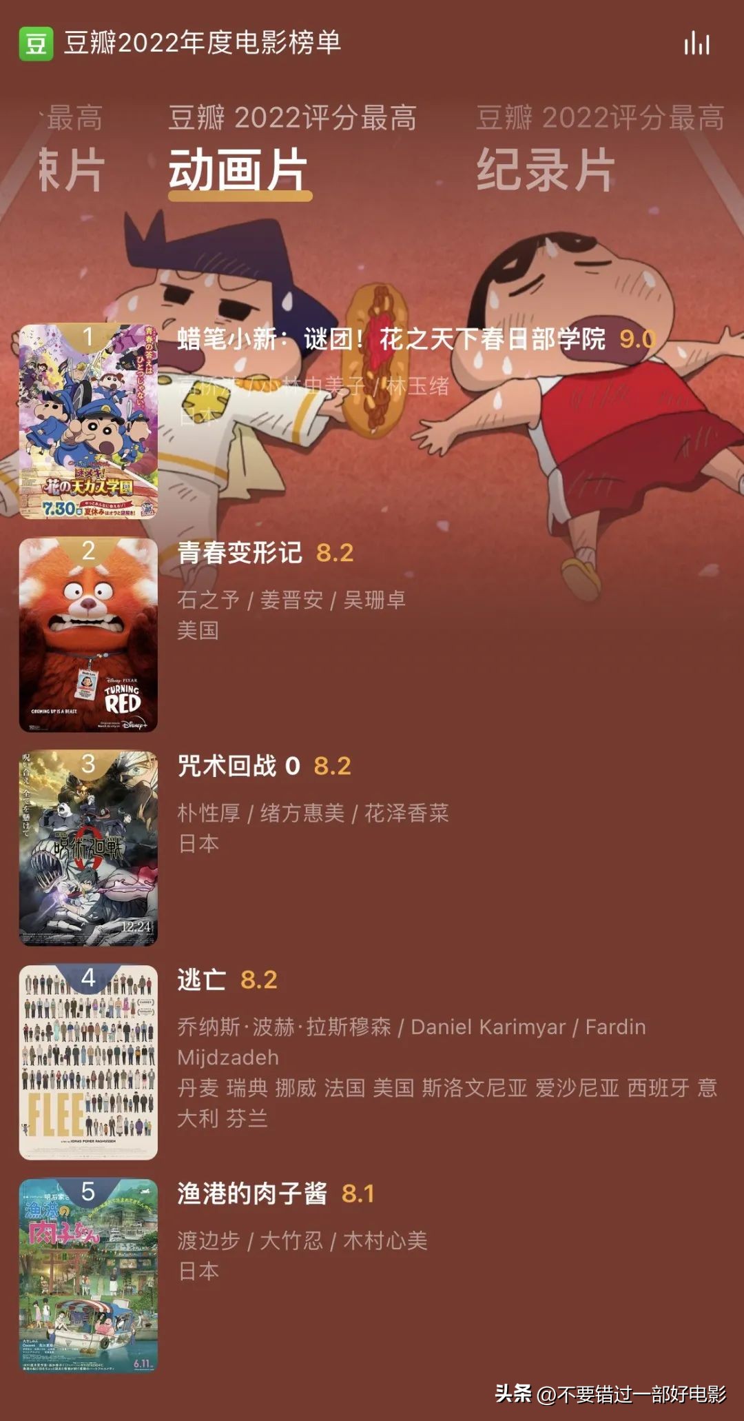Douban 2022 annual movie list - iMedia