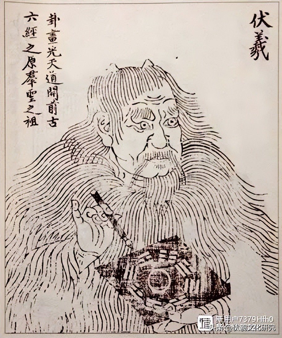 The Evolution of Fuxi's Modeling in Shang and Zhou Dynasties and the ...