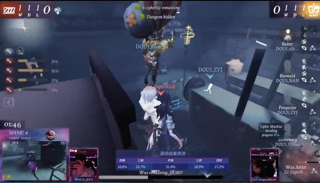 The Fifth Personality Call of the Abyss VI Global Finals Game 2 Gr vs DOU5 Game 4 - iNEWS