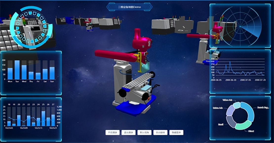 數字化轉型新引擎！CAXA DNC設備物聯2024新品發布 - 資訊咖