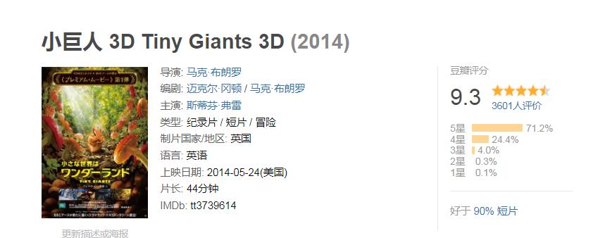 BBC Inspirational Documentary "Little Giant 3D" is small and powerful ...