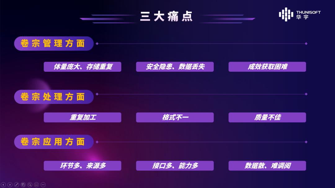 Huayu's new dossier database Ebase is released - a general-purpose ...