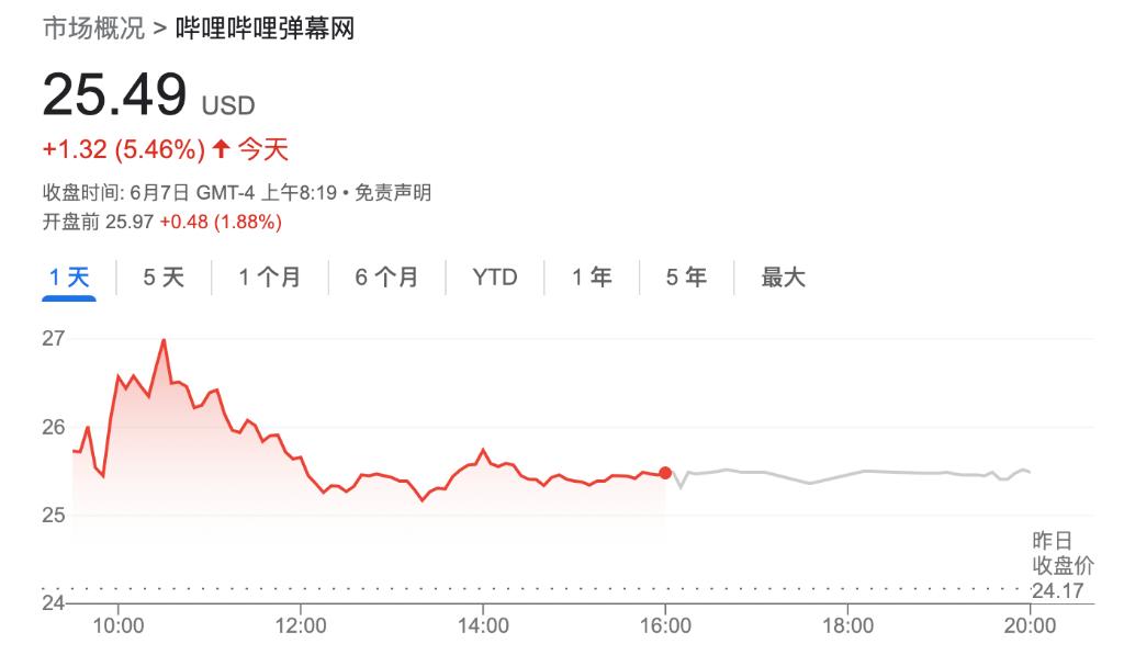 60 domestic game version numbers are issued, Tencent NetEase has not ...
