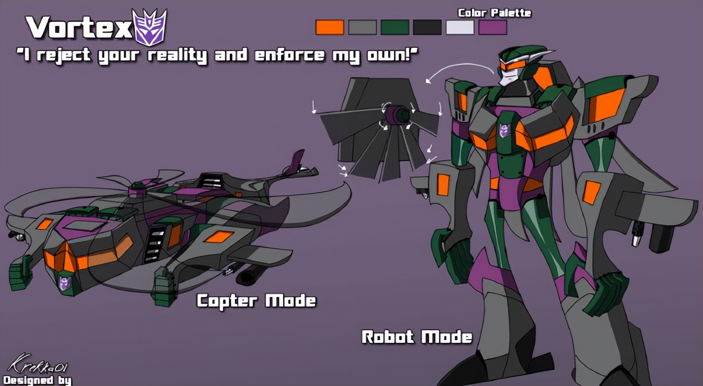 Transformers 08 animation style, chariot team and Huntian leopard ...