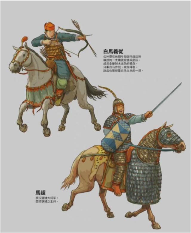 The characteristics of cavalry armor in the Mongolian and Yuan ...