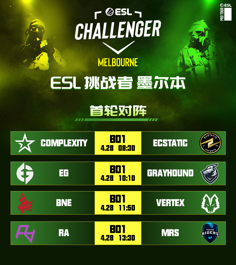 5EPlay and Huya present ESL Challengers Melbourne 2023 - iNEWS