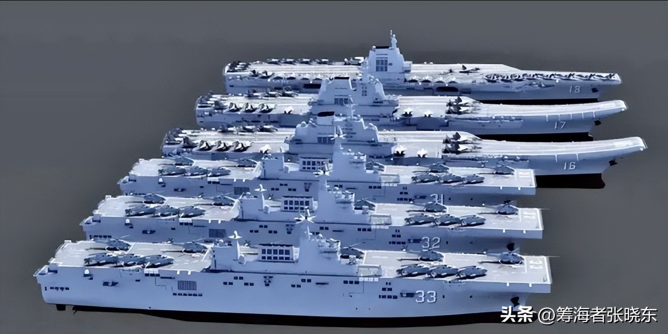 The latest report on the modernization of the Chinese Navy by the U.S ...