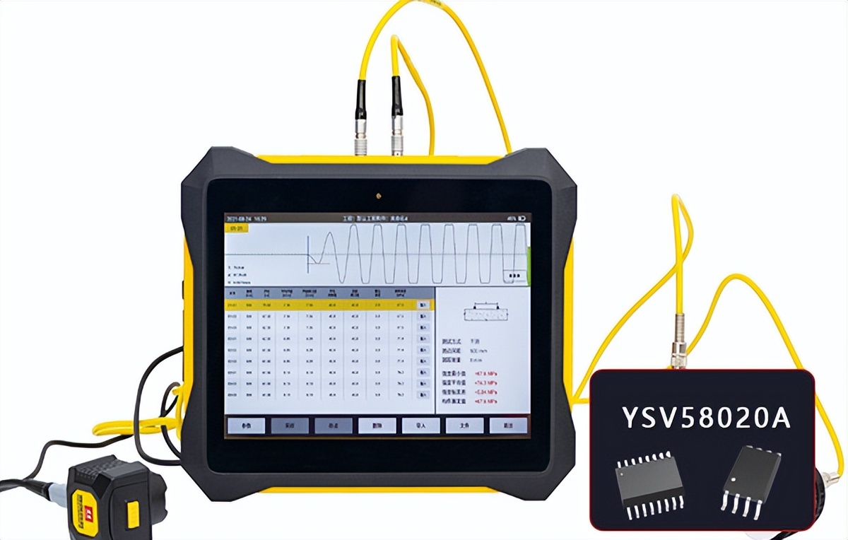 Concrete detector solution - iMedia