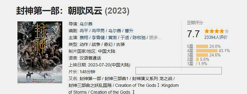 Too confident, "Feng Shen" opened on Douban as soon as it was released ...