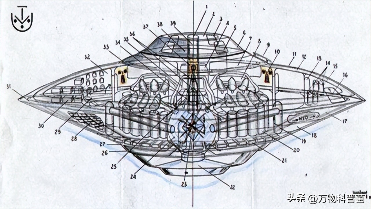 Did Tesla discover the secret to antigravity? - iNEWS