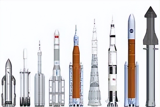 Heavy-duty rockets are an important direction for future aerospace ...