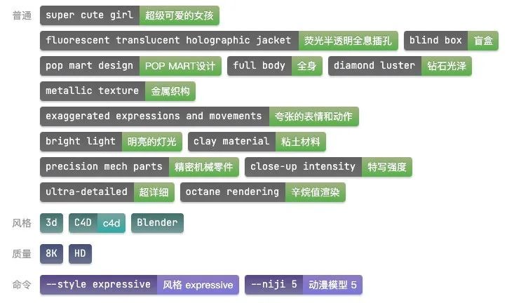 The trendy play design using niji5 is too explosive - iNEWS