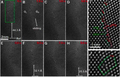 Science: Progress in the study of atomic mechanism of grain boundary sliding plasticity - iNEWS