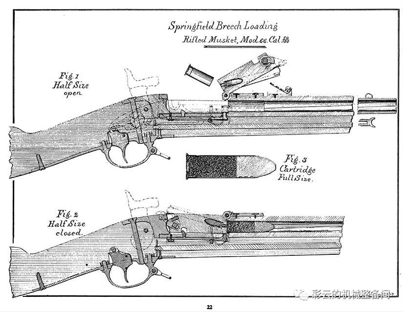 How did bureaucrats kill front-line officers and soldiers?A disgraceful ...