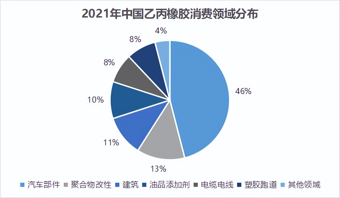 Vanadium oxychloride, the road to "vanadium" - iNEWS
