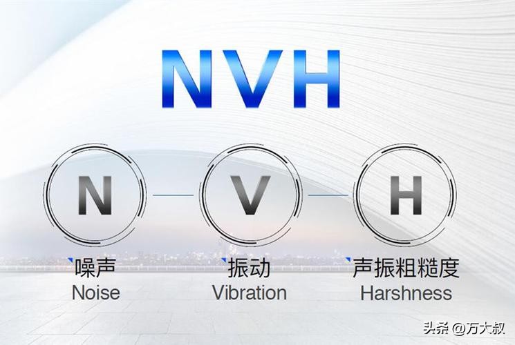 What is the car NVH that people often say?Why is it related to the ...