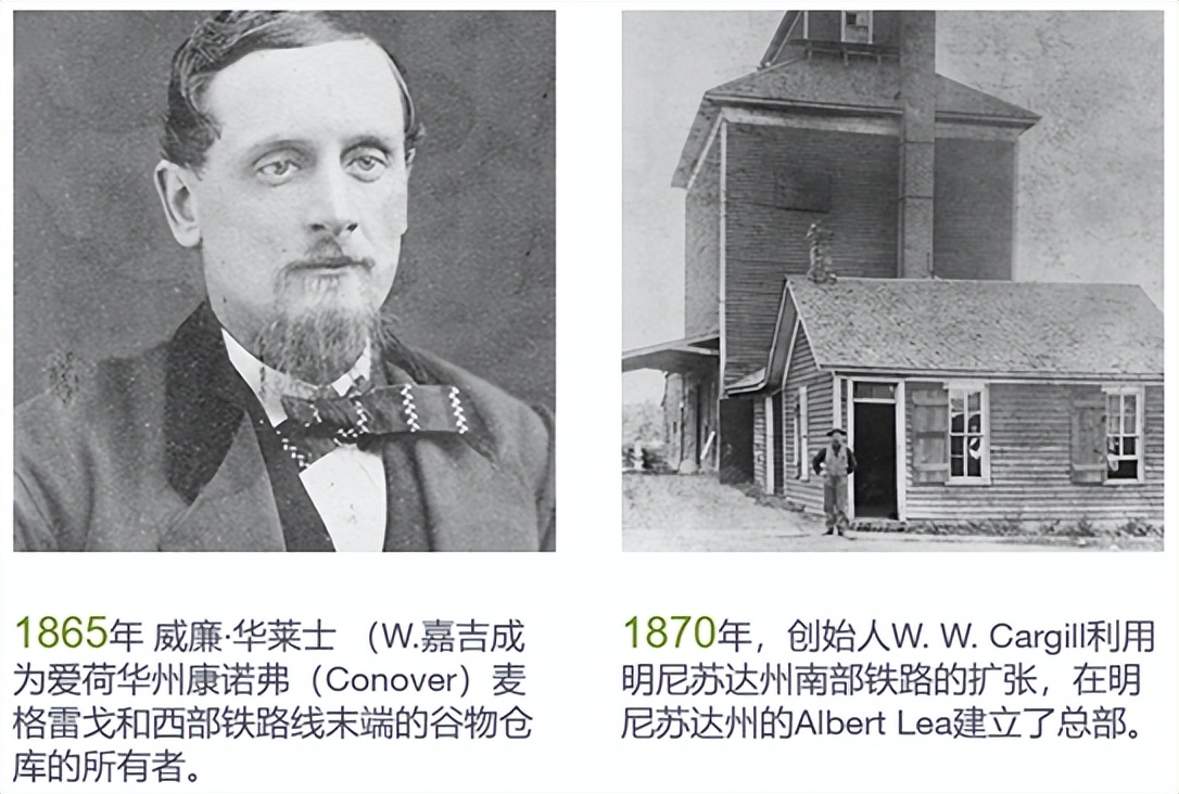 Cargill, one of the world's four major grain merchants: an overview of ...