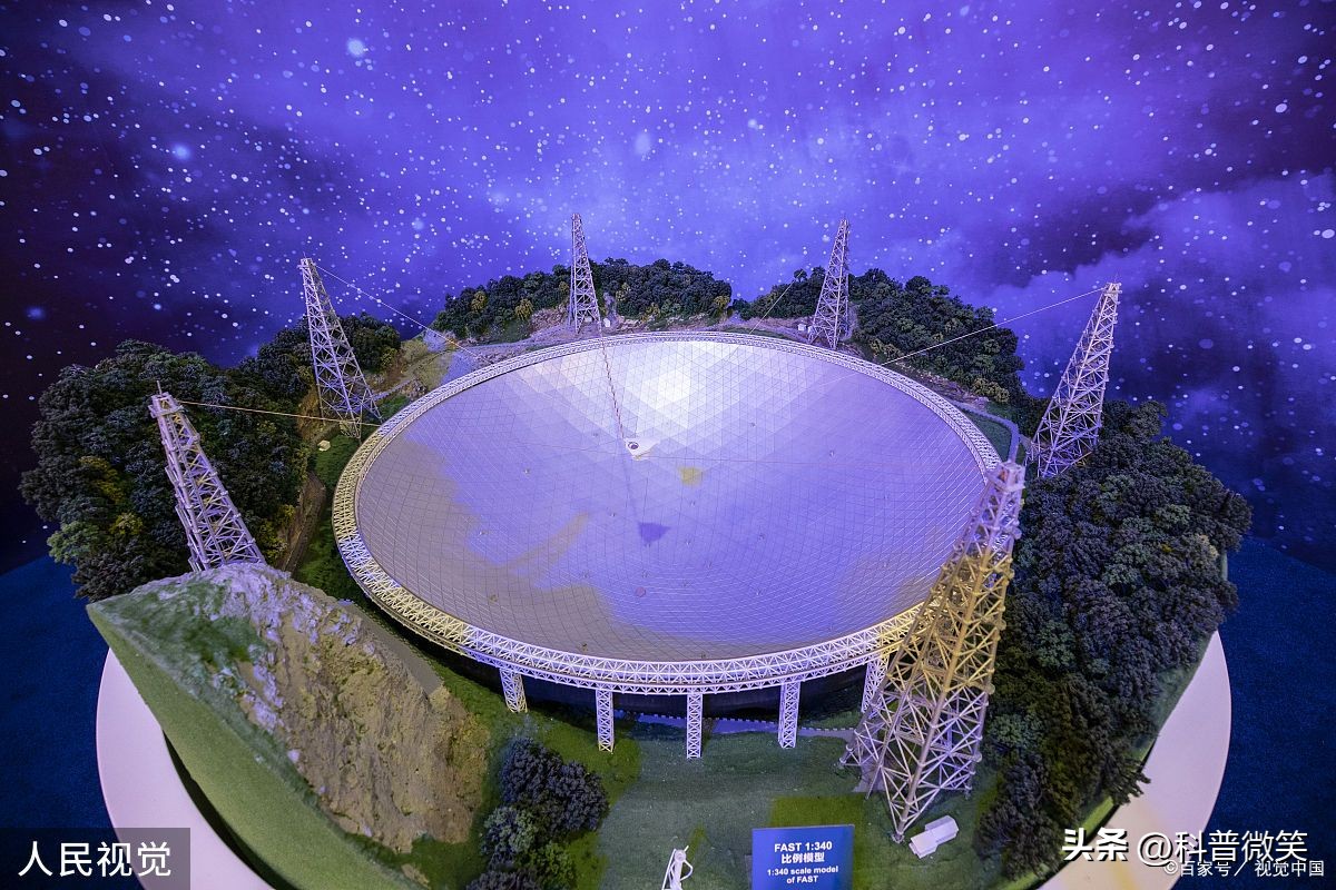 China Sky Eye is the world's largest radio telescope, with a diameter ...