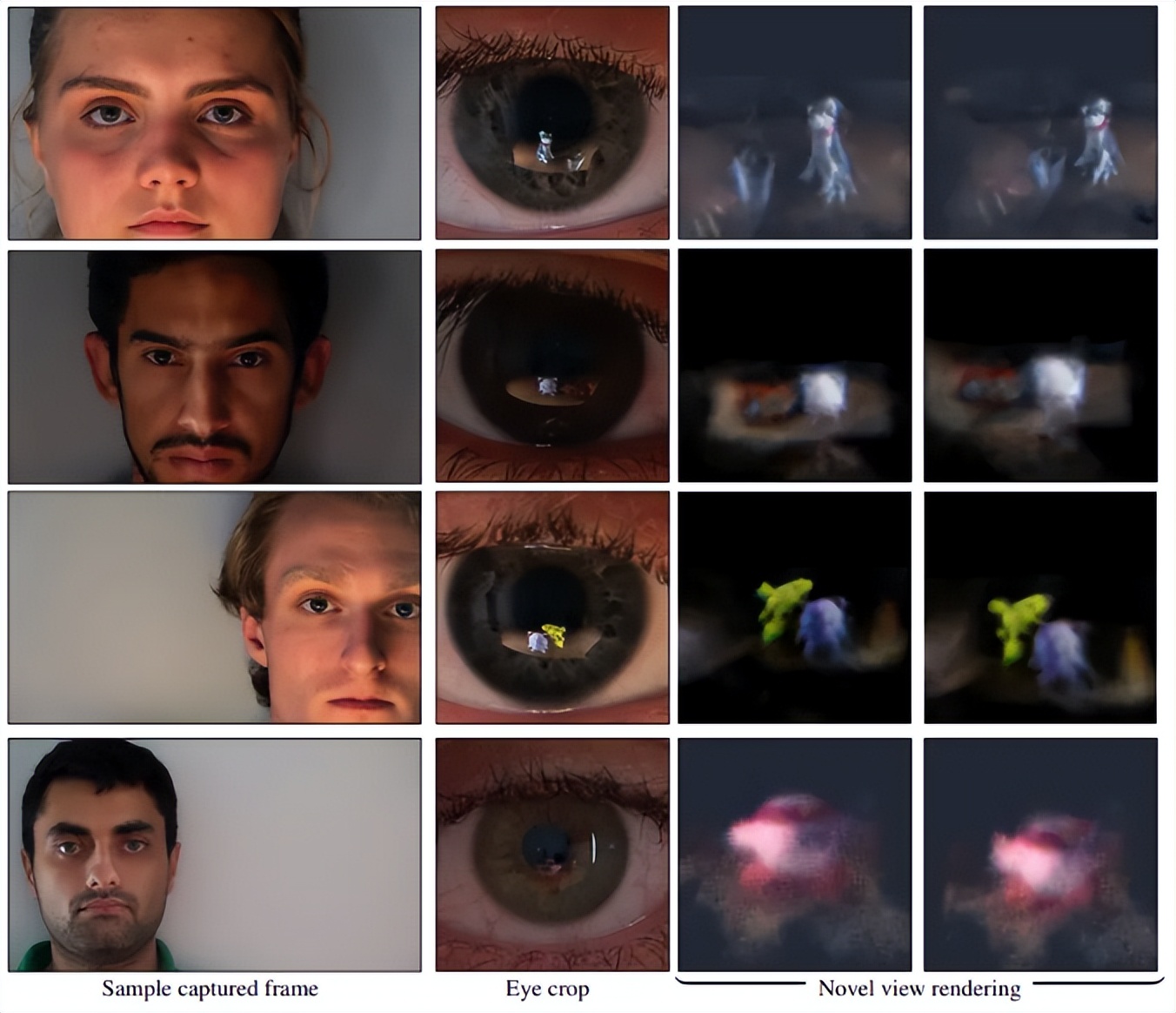 The reflection of the pupil of the eye reveals everything about you! AI ...