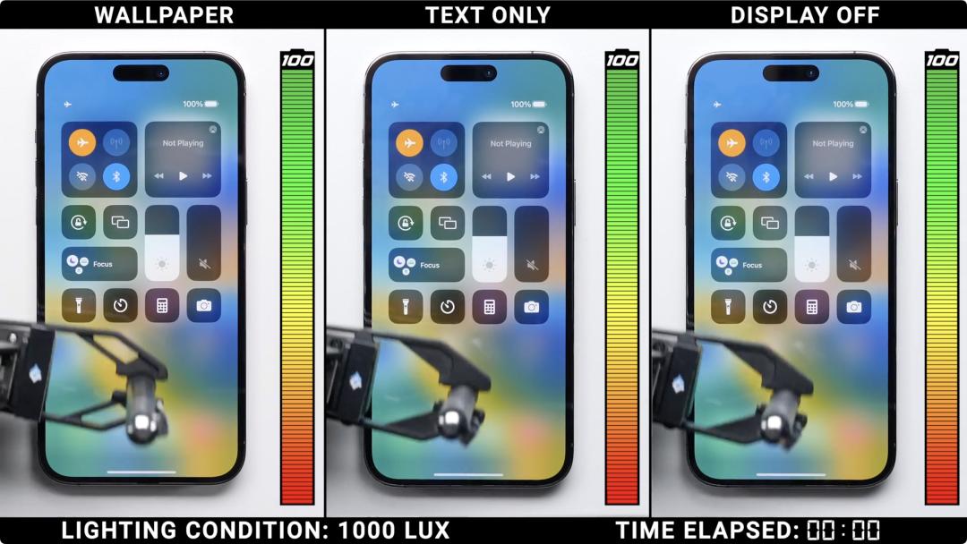 How much power does the iPhone 14 Pro's all-weather display consume?The ...