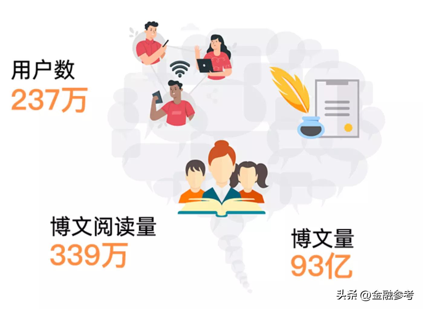 Black Cat Big Data Center released the "2022 "Double Eleven" Consumer ...