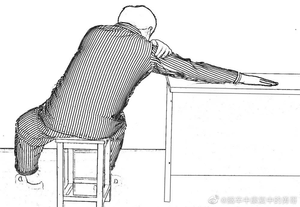 Self-stretching training of upper limb muscles in hemiplegic patients ...