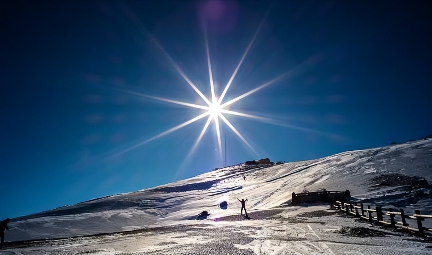 Introduction to photography mode (2): How to use AV file? - iNEWS