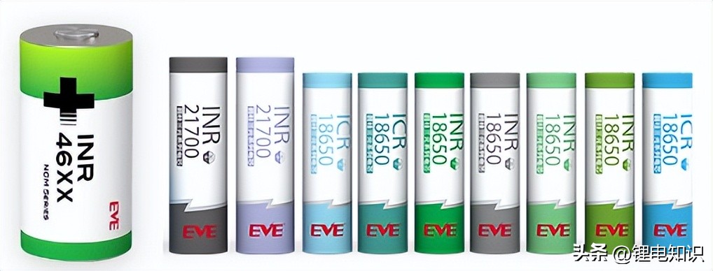 Yiwei lithium energy 4695 battery specifications - iMedia