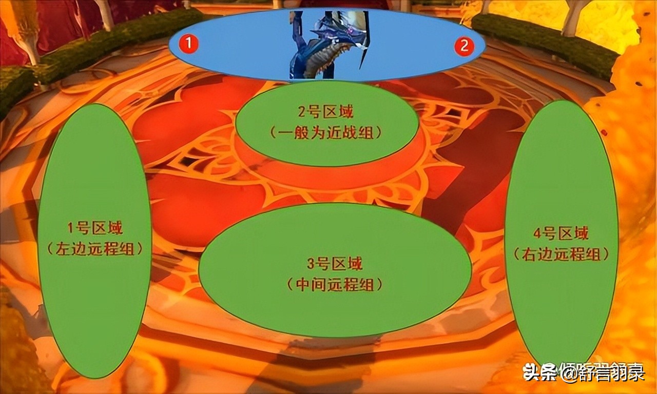 World of Warcraft TBC Sunwell (SW) Kalecgos Raiders - iNEWS