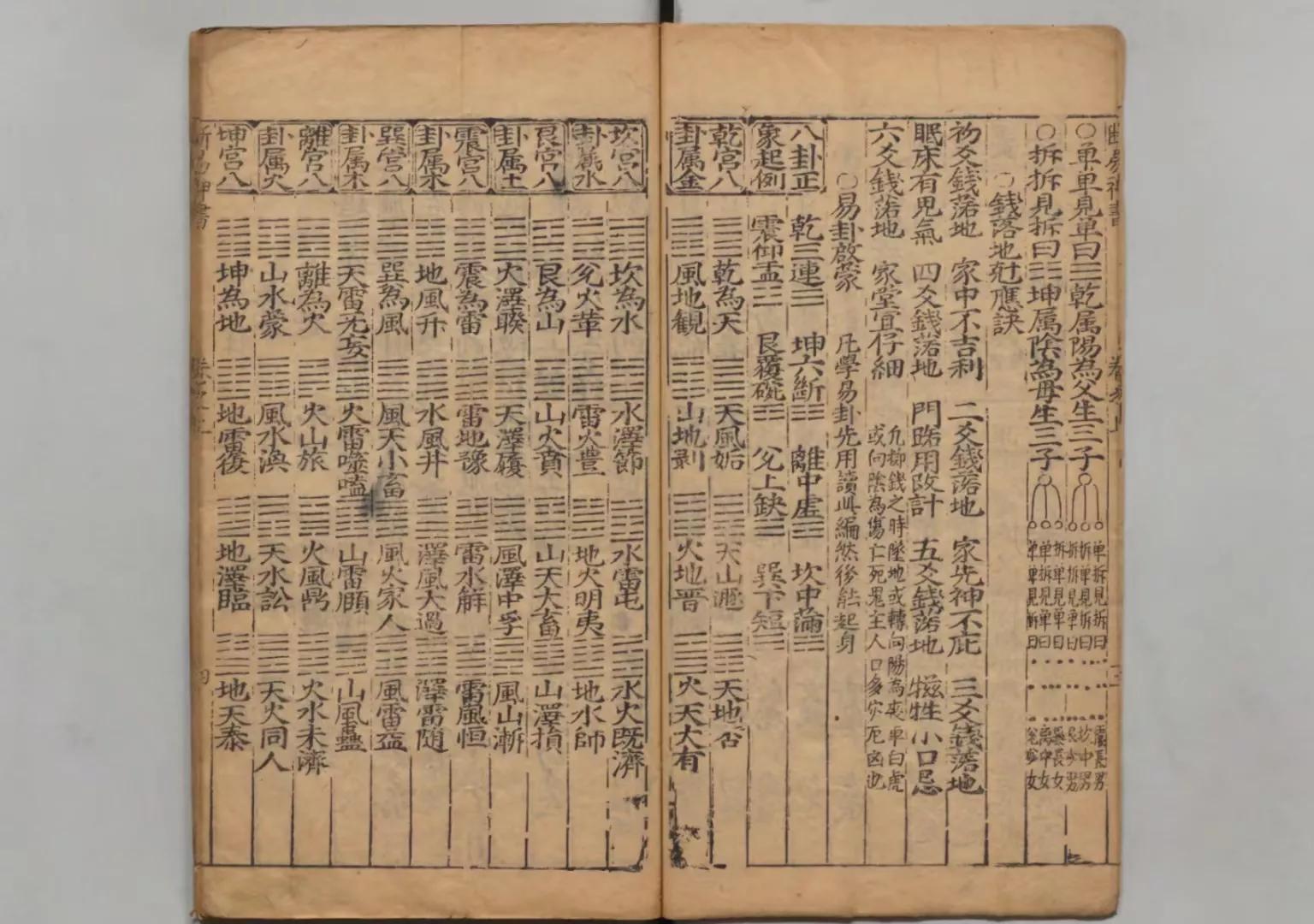 Zhouyi - The New Engraved Yuan Turtle Will Solve the Yi - iNEWS