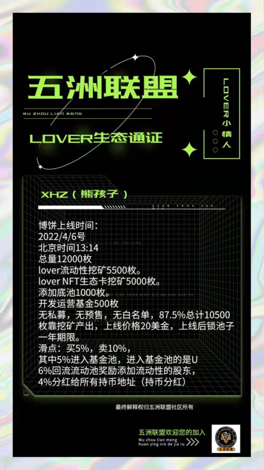 A new leader in the DeFi field - LOVER is quietly rising - iNEWS