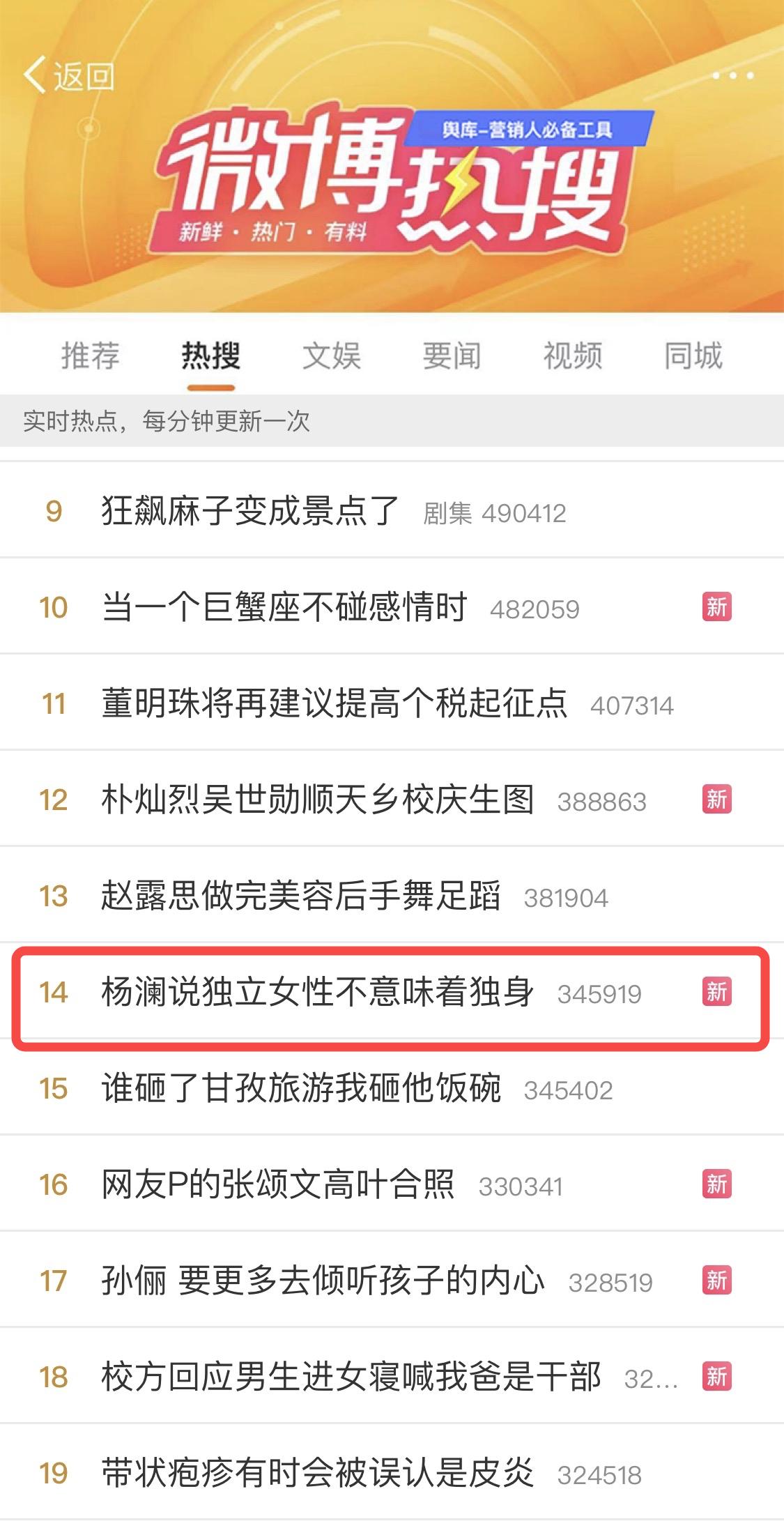 Douyin's "Glow, Big Girl" ended successfully! - iNEWS