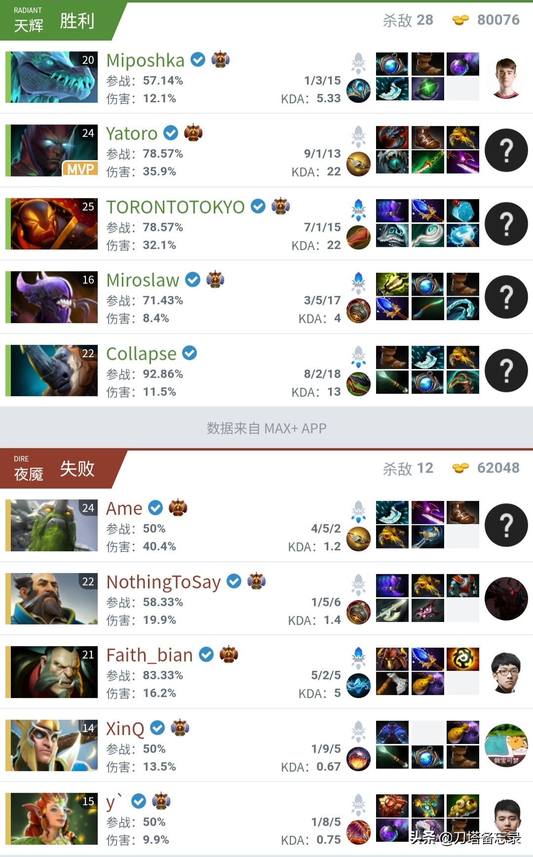 Xinq is the first to respond to LGD rhythm: why not ban Mammoth, Y team ...