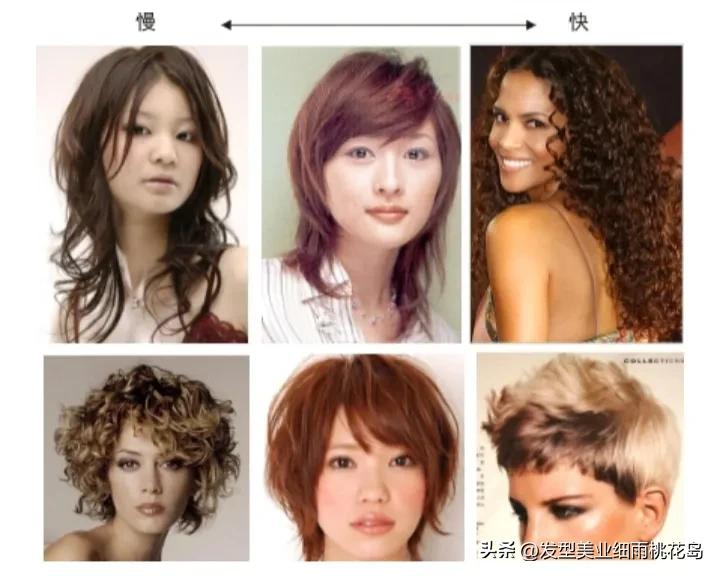 Hair curls and facial features rhythm principle - iMedia