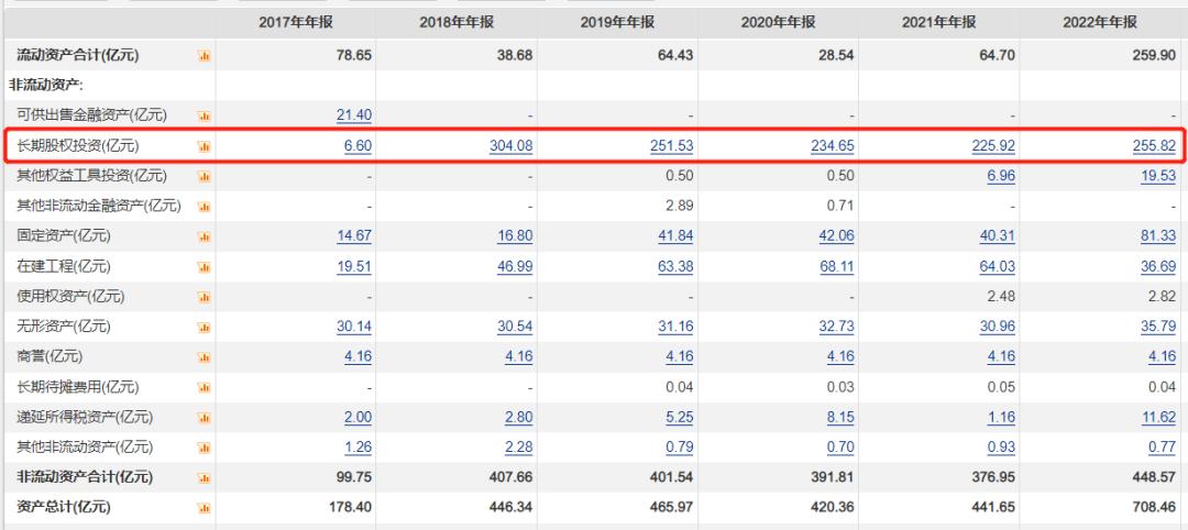 Lithium "gambler" Jiang Weiping's second half - iMedia